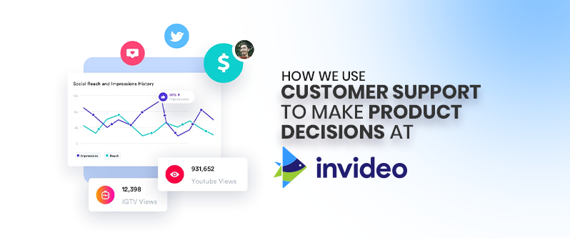 Case Study: How We Use Customer Support to Make Product Decisions at ...