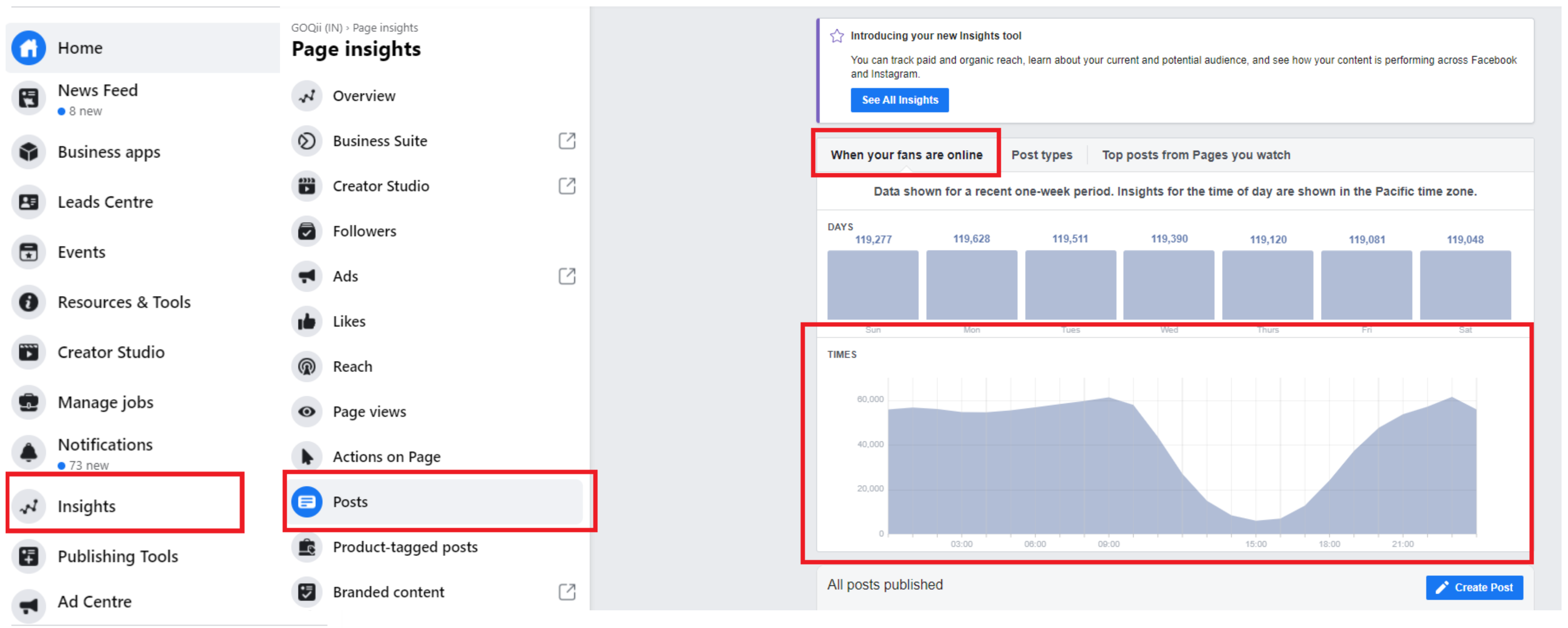 How to go viral on Social Media in 2022: 7 Tips that actually work with ...