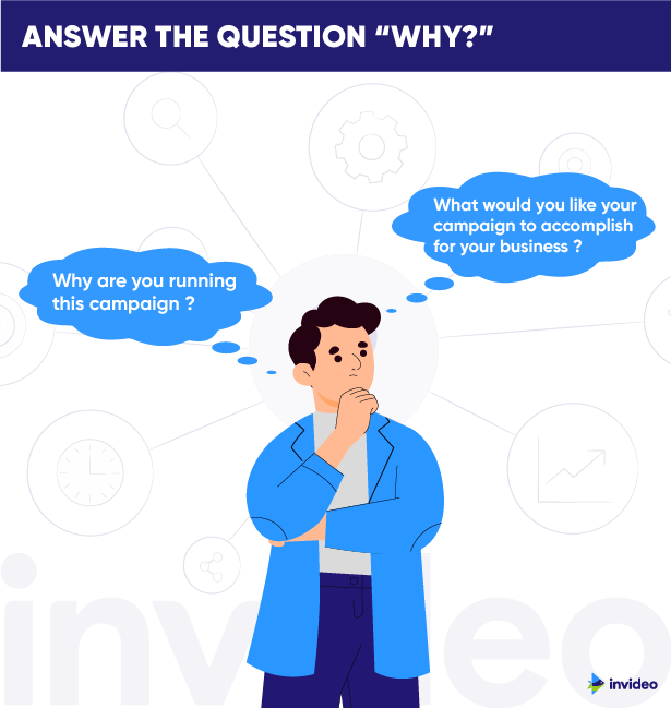 How to Create Successful Marketing Campaigns in 2022: Step-by-Step Guide